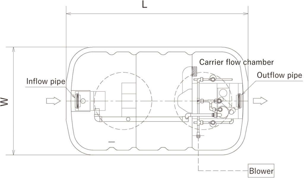 Johkaou – Green Sands Wastewater Treatment Systems